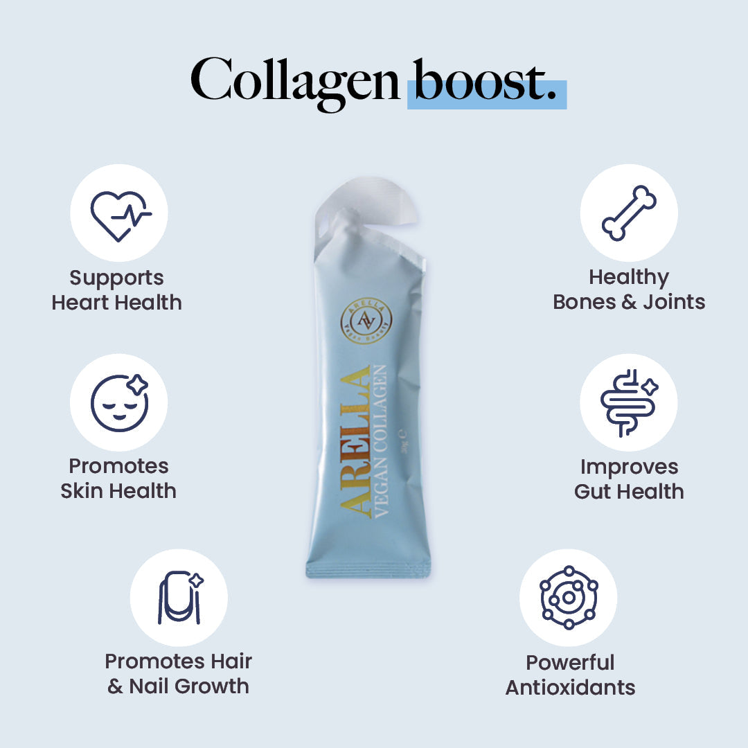 Arella Vegan Liquid Collagen Supplement – Arella Beauty