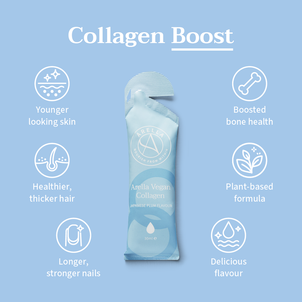Vegan Collagen | Arella Collagen | Best Vegan Collagen | Vegan Collagen ...