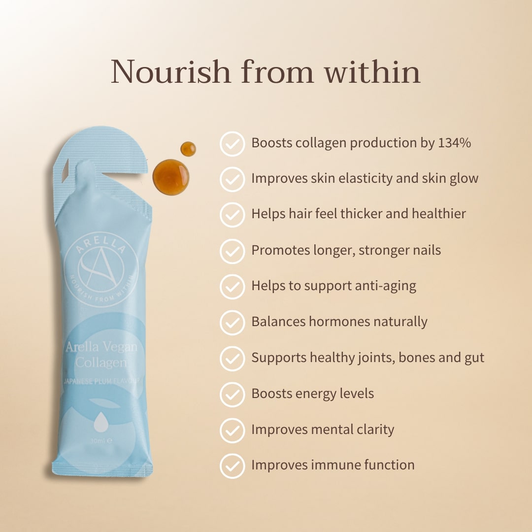 Vegan Collagen | Arella Collagen | Best Vegan Collagen | Vegan Collagen ...