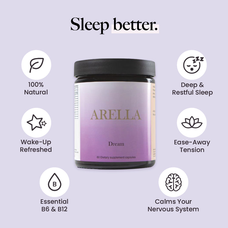 Arella Beauty | All Products